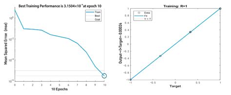 Bpnn Design Structure Download Scientific Diagram