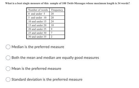 solved what is a best single measure of this sample of 100