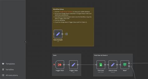 N8n Telegram User Registration Workflow