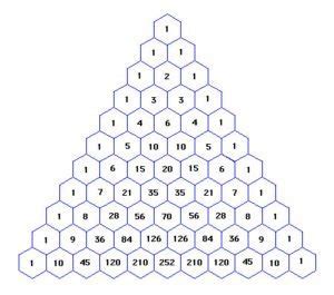 Pascals Triangle Learnodo Newtonic