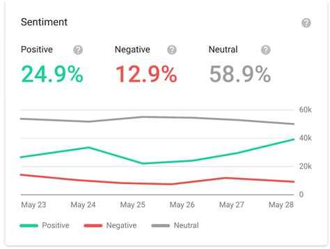 Out Of This World Tips About Chartjs Bar And Line Html Code For