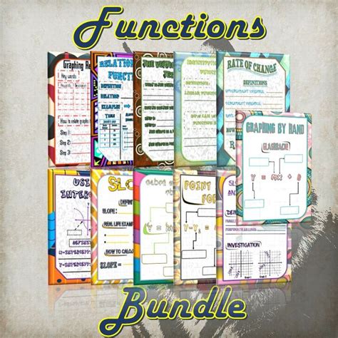 Function Bundle Guided Notes And Practice