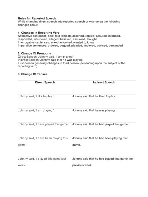 Rules For Reported Speech Pdf Grammatical Tense Question