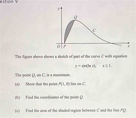 Solved Estion 9 The Figure Above Shows A Sketch Of Part Of The Curve C With Equation Y Sin Ln