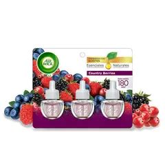 Airwick Falabella Chile
