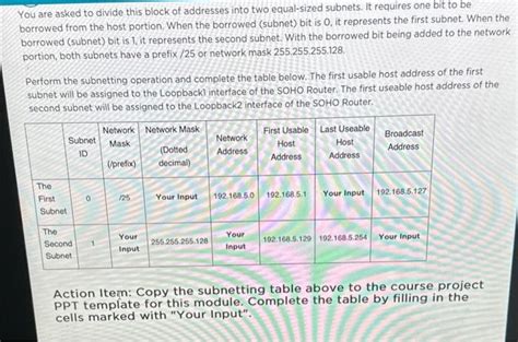 Solved Part 1 Ip Subnetting To Be Functional On An Ip