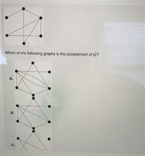 Solved Which Of The Following Graphs Is The Complement Of G