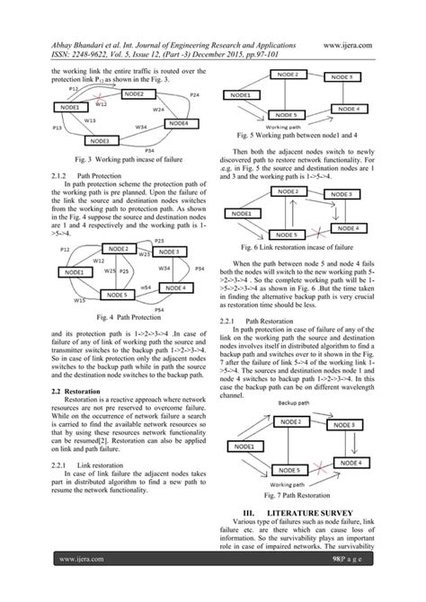 A Review On Network Survivability In Optical Networks Pdf
