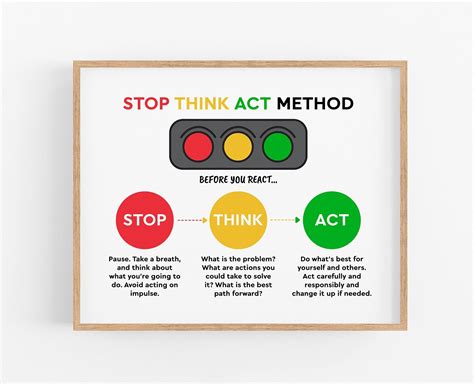 Stop Think Act Method Poster Cbt Strategy Therapy And Mental Health Print Self Awareness And