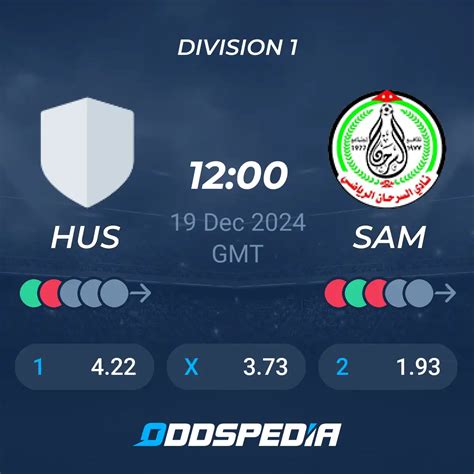 Al Hussein B Vs Sama Al Sarhan Predictions Odds Live Score And Stats