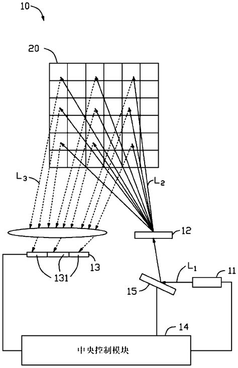 Laser Detection Device Eureka Patsnap Develop Intelligence Library