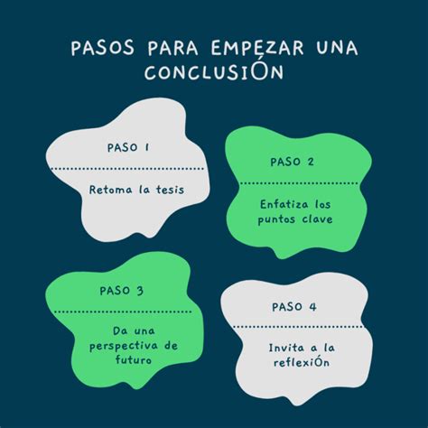 Cómo Hacer Una Conclusión Paso A Paso Con Ejemplos Lifeder Administrativa