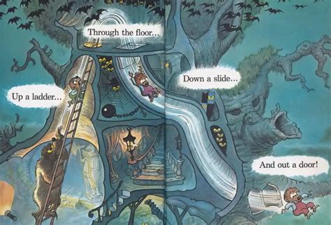 Bears In The Night By Stan And Jan Berenstain Analysis Slap Happy Larry