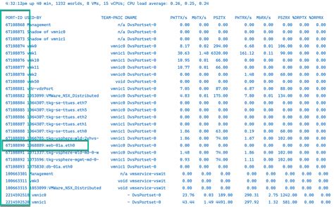 NSX Packet Capturing For NSX Ninja Part VMware By Broadcom