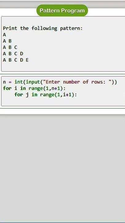 Pattern Program In Python For Loop In Python Shorts Python Ytshorts Education 4k Youtube