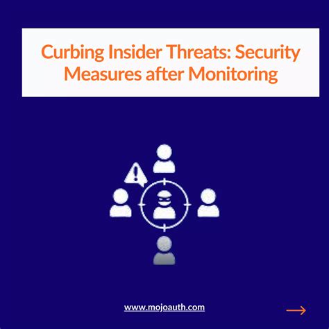 Insider Attacks Understanding The Threat And Strategies For Prevention Pdf