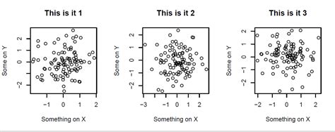 Plot Save Row Multi Diagram To PDF In R Without Ratio Stack Overflow