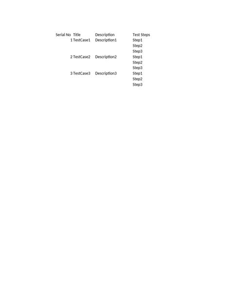 Testcases Pdf