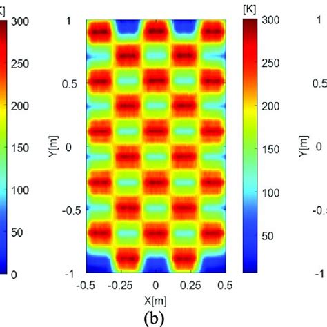 A Original Scene B Image Reconstructed By Direct Fft Method C Download Scientific Diagram