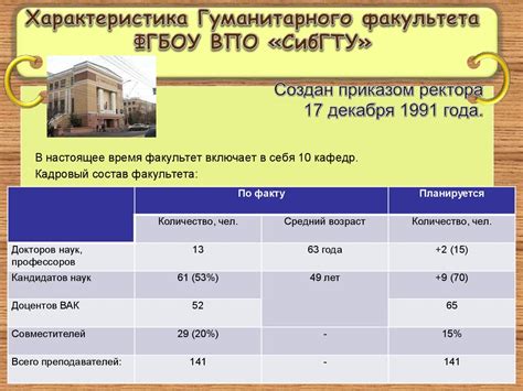 Формирование и поддержание благоприятного социально психологического климата в коллективе
