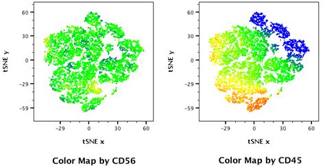 Color Mapping FlowJo Documentation FlowJo Documentation