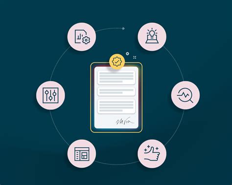 Top 5 B2b Contract Management Strategies Oneflow