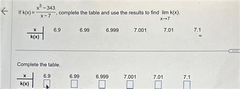 solved if k x x3 343x 7 ﻿complete the table and use the