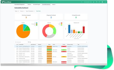 Readinow Soci Module