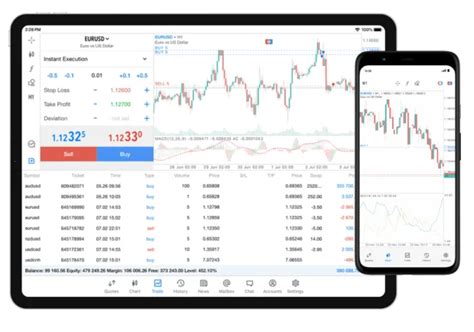 Exness Metatrader 5 Download Official