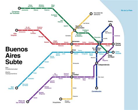 Mapa De Subte Simplificado Rargentina