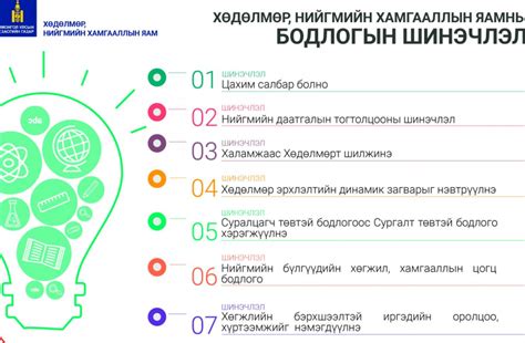 Хөдөлмөр нийгмийн хамгааллын салбар 2021 онд цахим болно