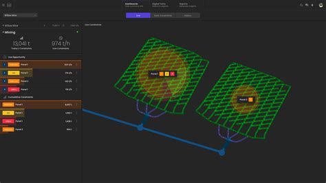 Digital Twin For Mining Joe Brockelsby UX