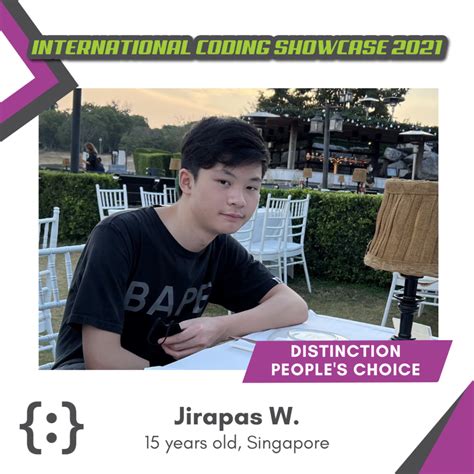 international coding showcase 2021 summed up coding lab