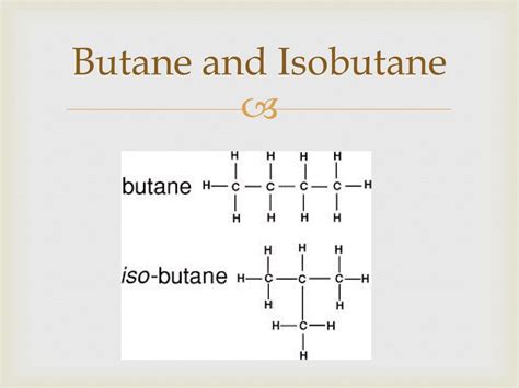 Ppt Organic Compounds Powerpoint Presentation Free Download Id1980355