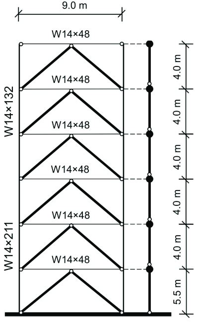 Modeling Of The Prototype Frame In Opensees Download Scientific Diagram