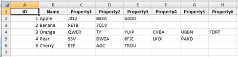 Vba Excel With Thousands Of Rows How To Transpose Variable Length