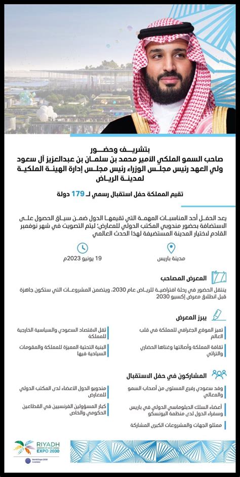 Ali Mohammed Alghamdi Posted On Linkedin