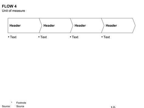 Mckinsey Presentation Template PPT Business Business And Finance