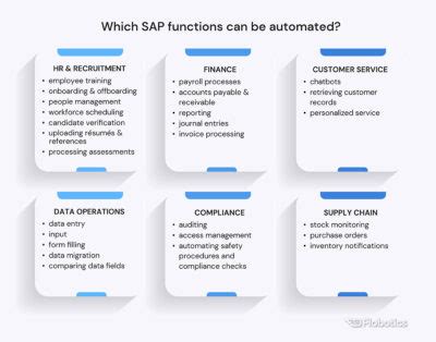 SAP Automation Tools How Can You Automate Your SAP