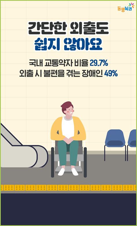 이동을 편리하게 교통약자를 위한 소규모시설 맞춤형 경사로 설치 네이버 포스트