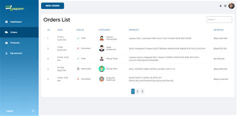 Github Mhmmdfrhn React Dashboard