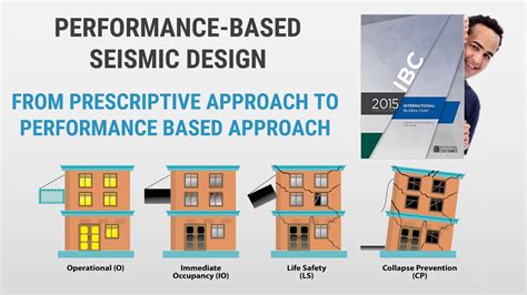 4 performance based seismic design and assessment of structures prescriptive approach and
