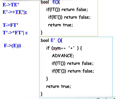 编译原理 语法分析器一 自上而下的推导ll1文法ll语法分析器 Csdn博客