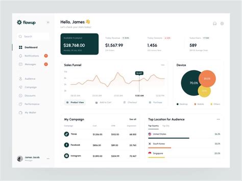 Analytics Web App Web App Design Analytics Dashboard Dashboard Design