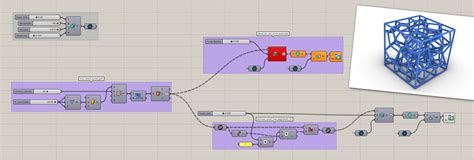 Dendro Curve To Volume Error Fix Solution Exception Object