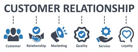 Customer Relationship Icon Vector Illustration Customer Relationship Marketing Quality