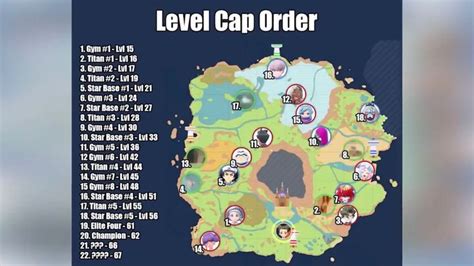 Level Cap Order Pokémon Scarlet And Violet Pokemon Pokemon Chart