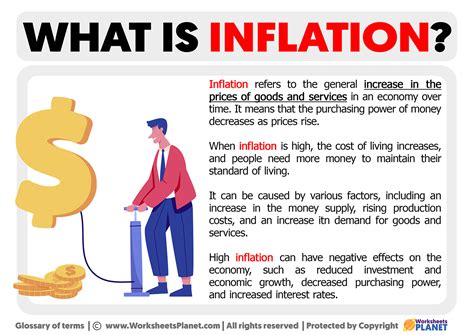What Is Inflation Definition Of Inflation