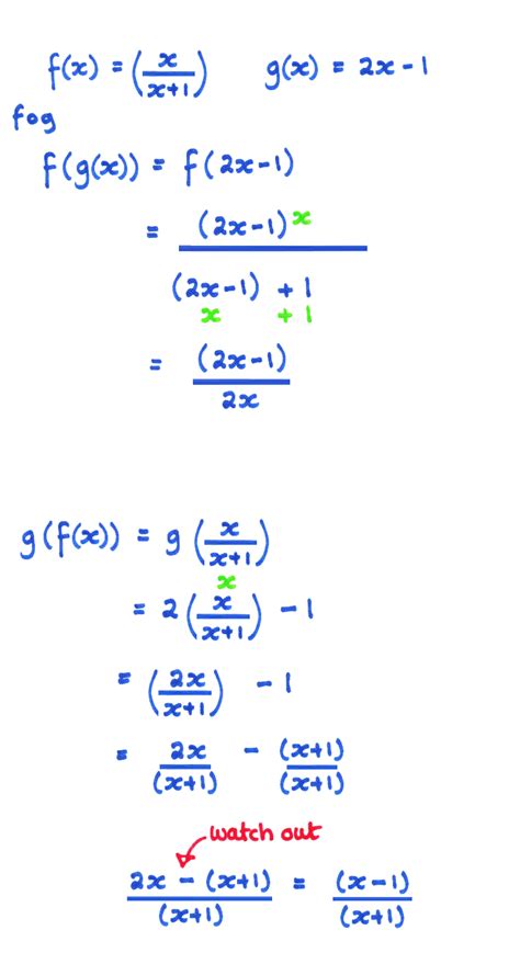 Composite Functions Example