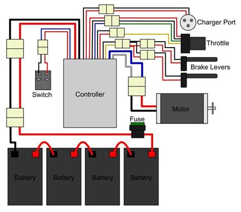 Razor Mx650 Parts Diagram